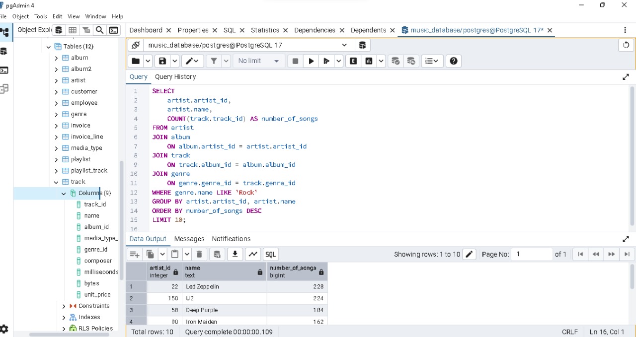 Priyanshu Gautam Portfolio